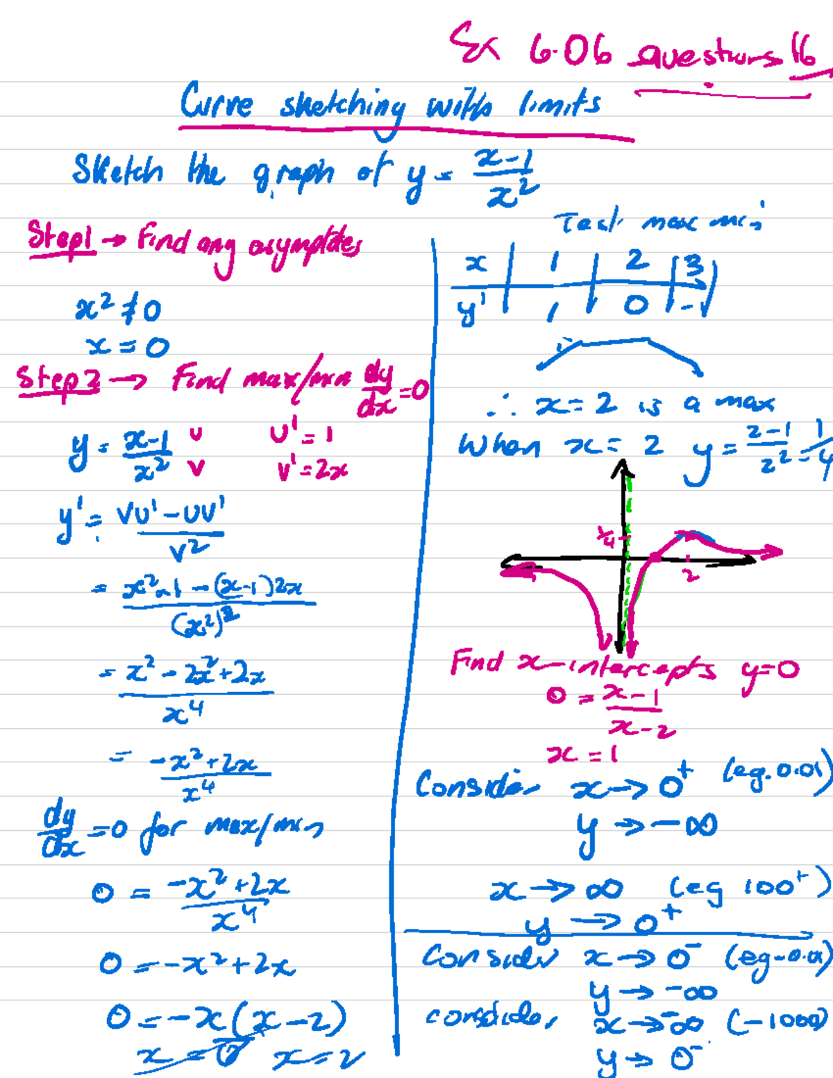 Curve Sketching limits - Sketch urresnietching ####### w D rest e Test ...