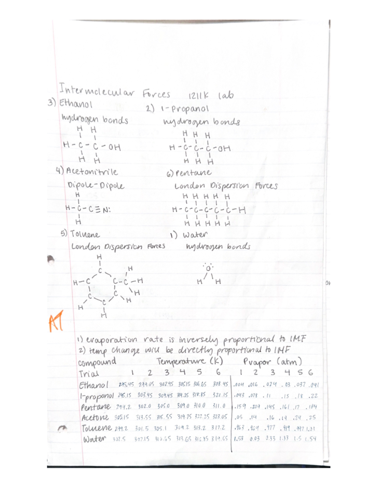 Imf lab - Imf Forces - Intermolecular Forces 1211K lab 3) Ethanol 2 ...