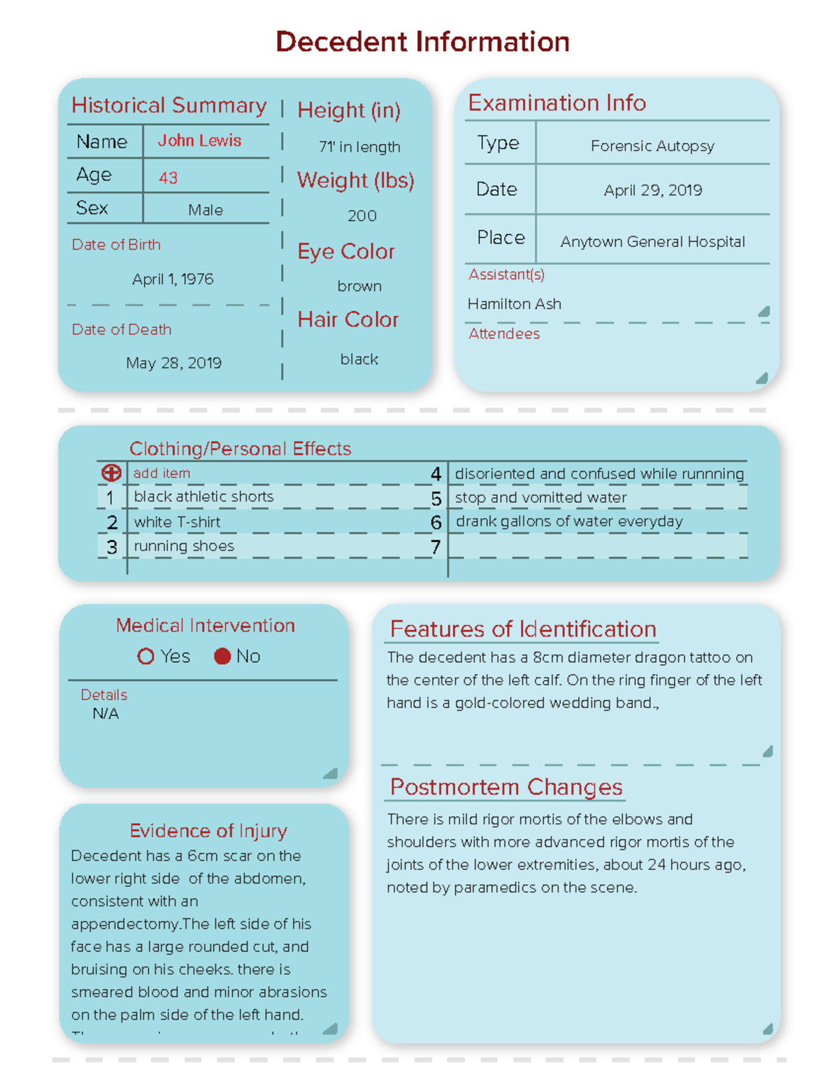 Kami Export - Sara Ouqfi - PBS Autopsy Report Template - Postmortem ...