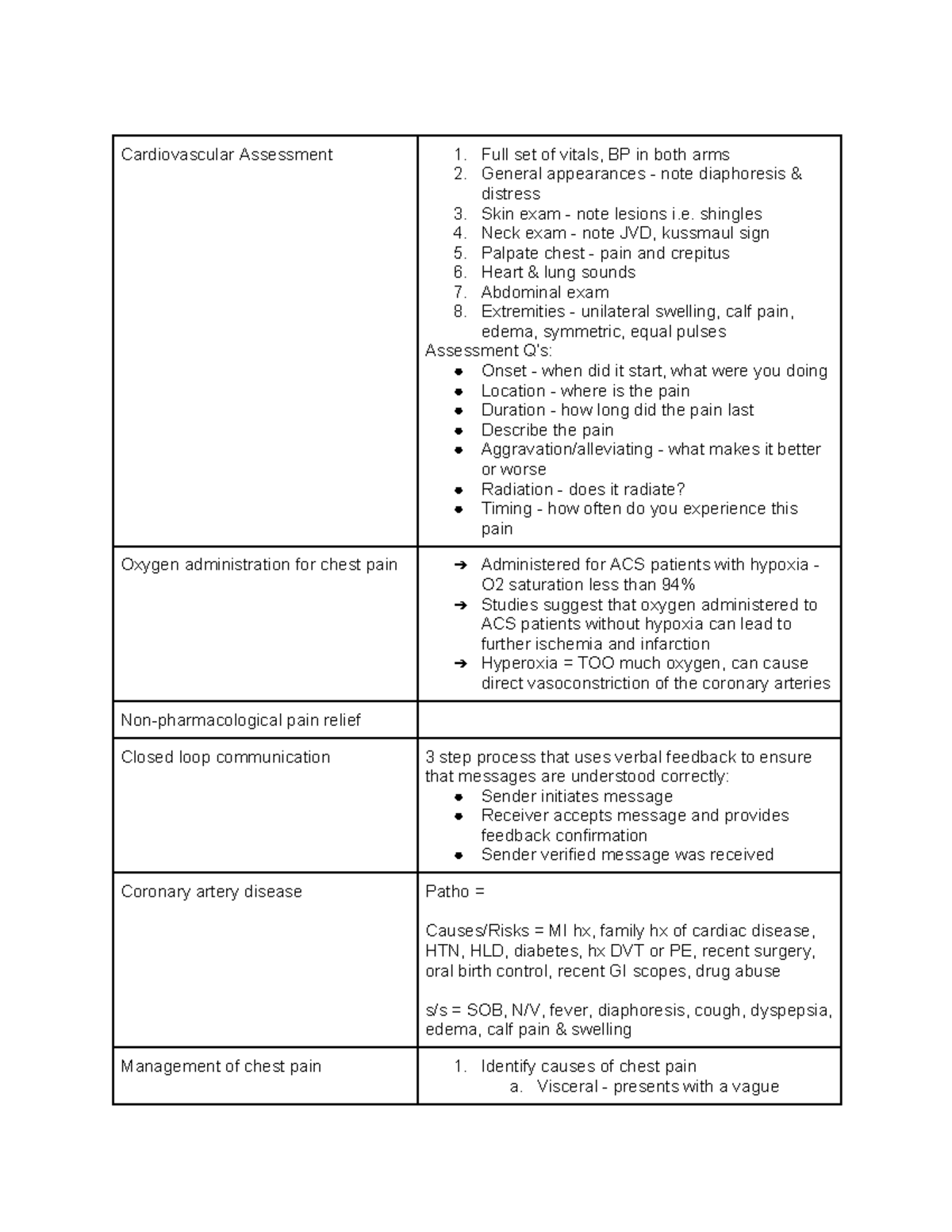 Angina Simulation MDC III Lecture Notes - Cardiovascular Assessment 1 ...