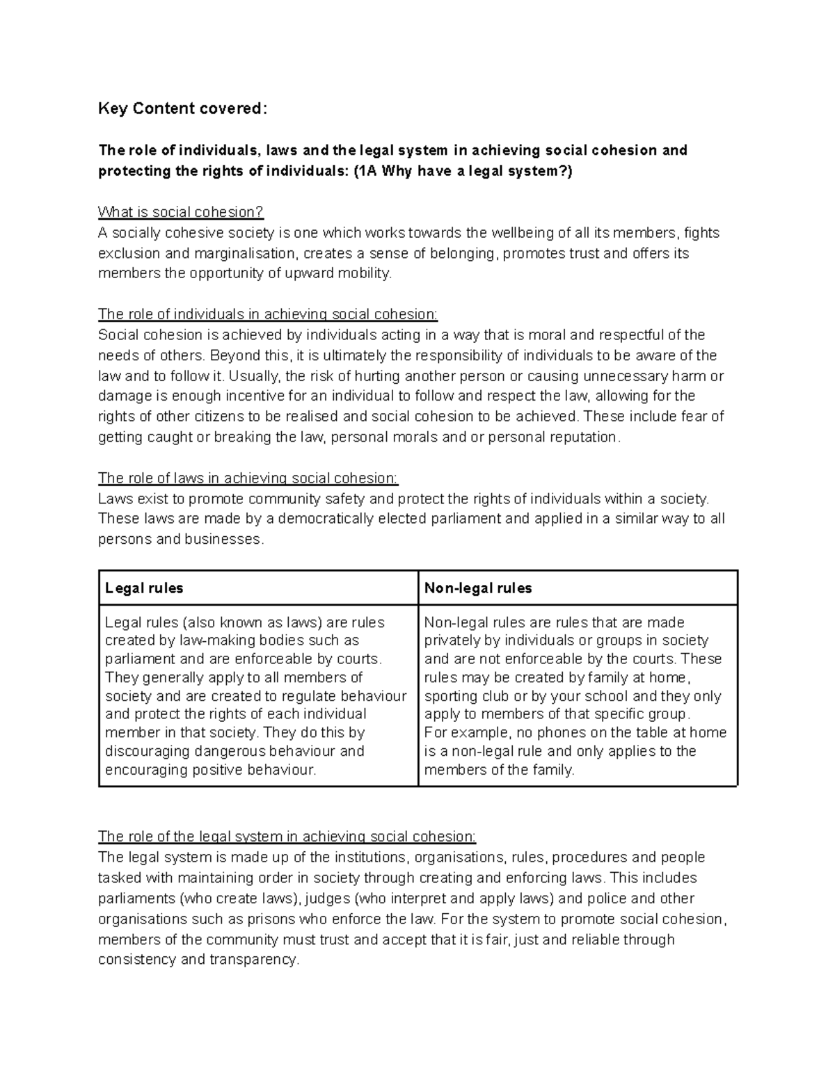 Legal studies unit 1 - AOS 1 - legal foundations - Key Content covered ...