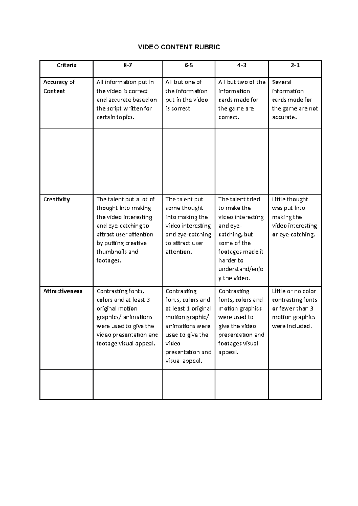 Video Content Rubric - VIDEO CONTENT RUBRIC Criteria 8-7 6-5 4-3 2 ...
