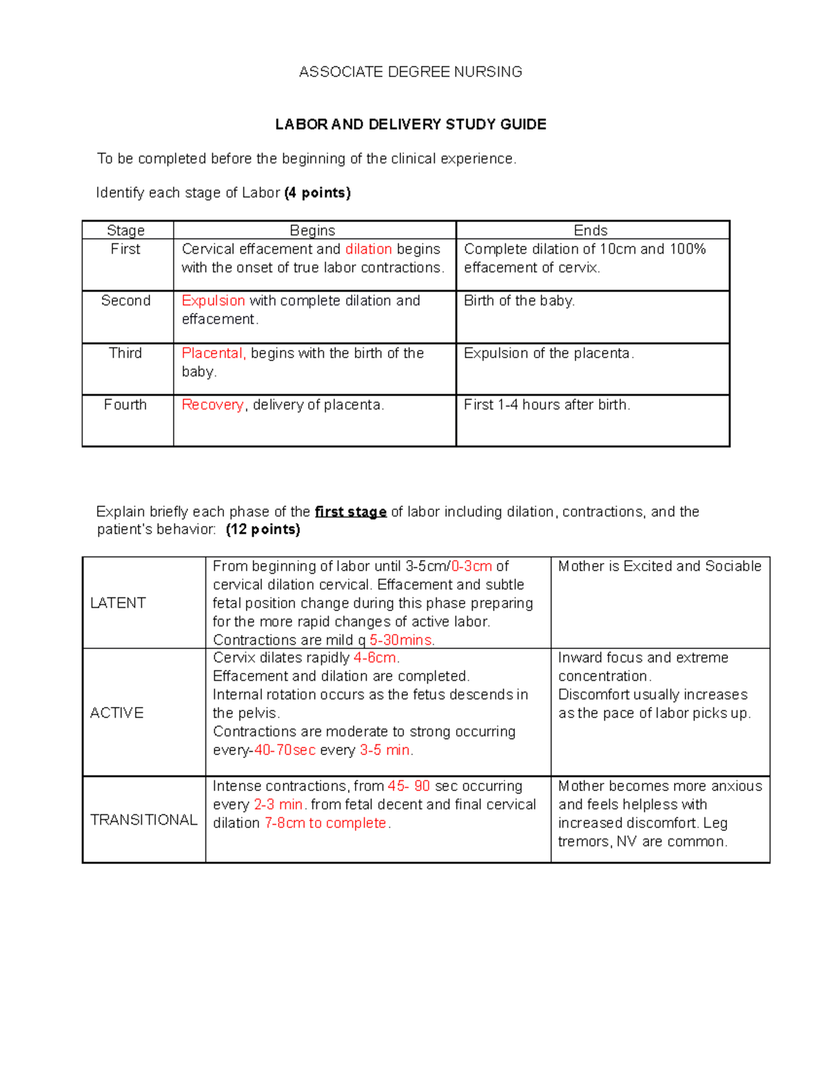L&D Study Guide 1 - OB assisgment - ASSOCIATE DEGREE NURSING LABOR AND ...