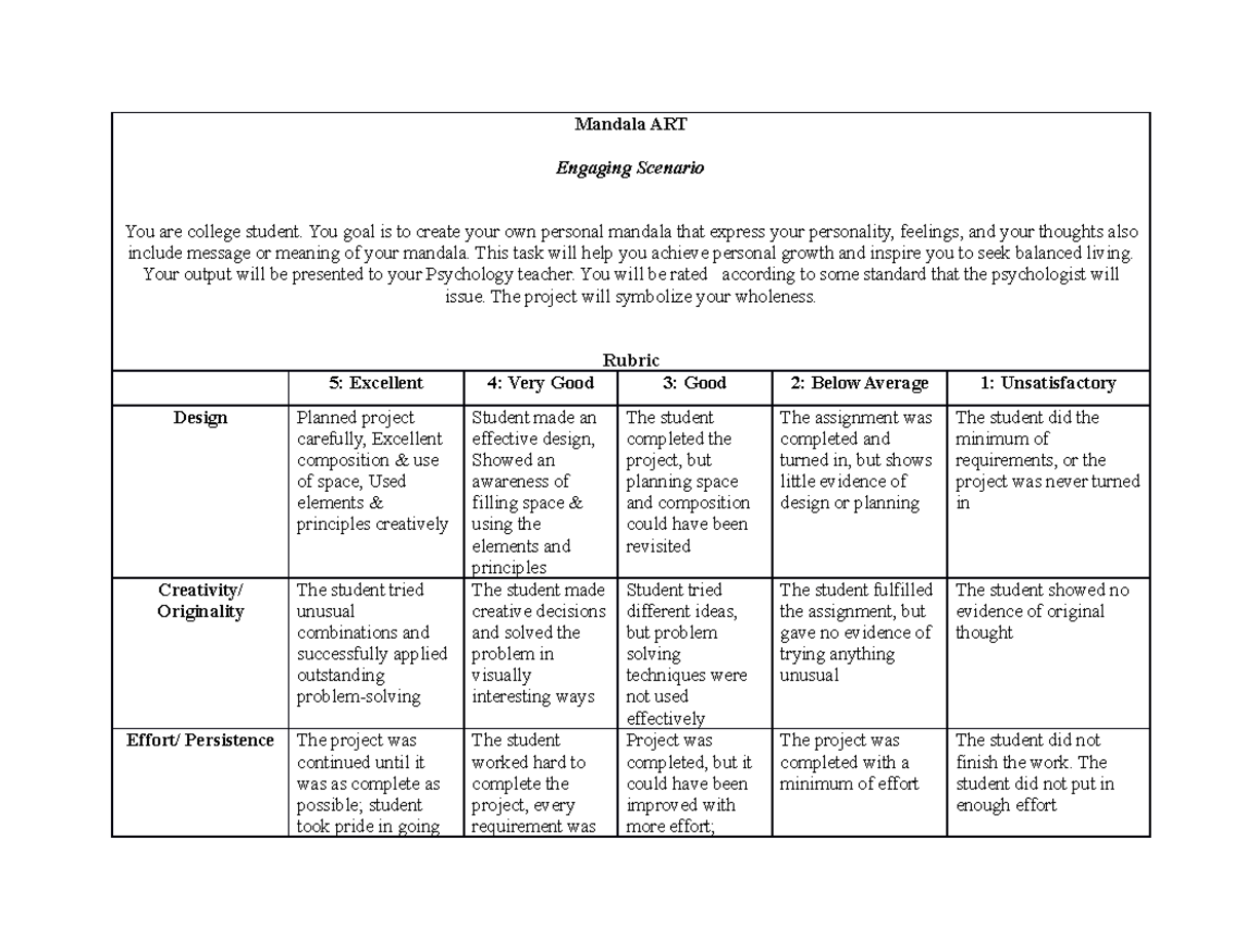 Mandala ART - Mandala ART Engaging Scenario You are college student ...