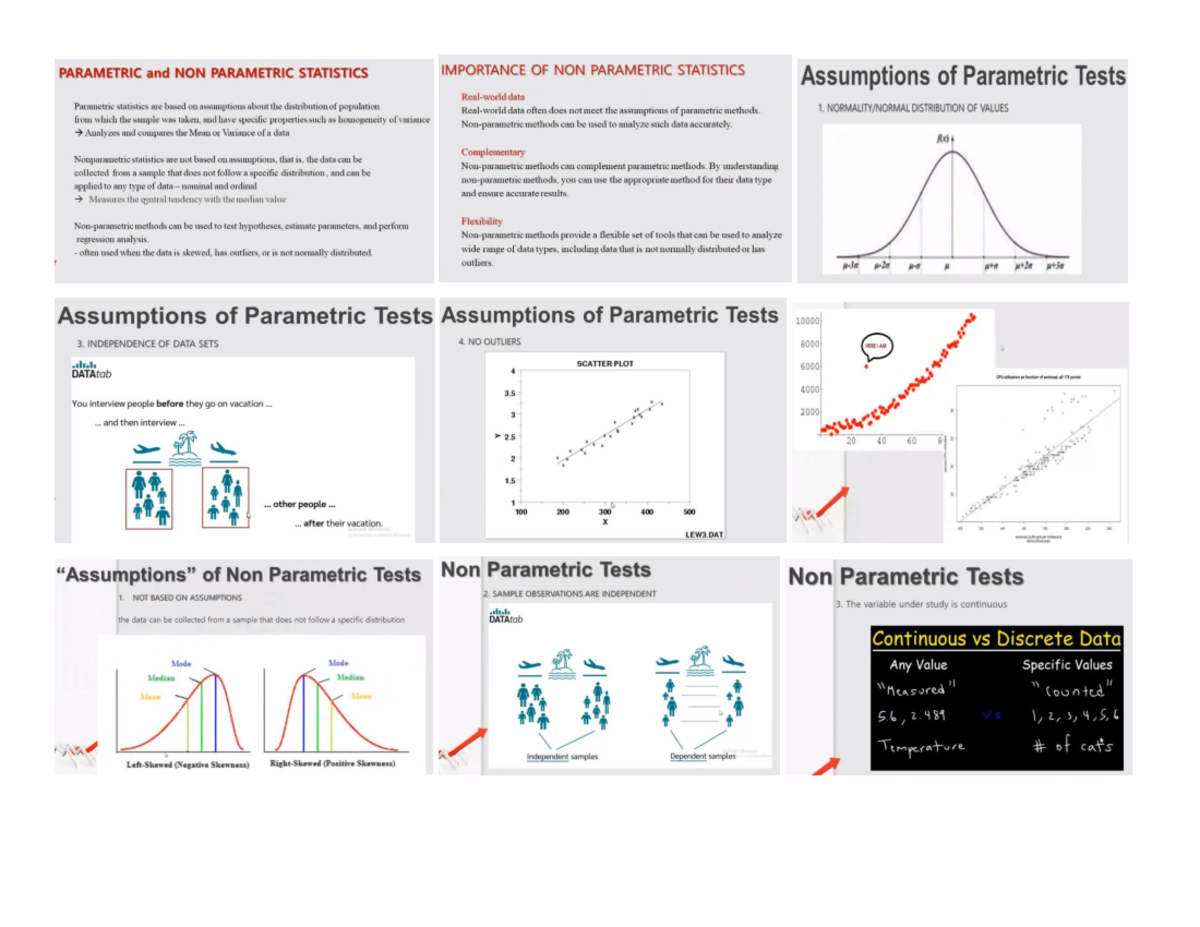 Sts handouts - N/A - Statistical Analysis with Software Application ...