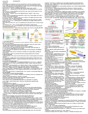 Module 1 Cheat Sheet Version 2 - Article Summaries: Porter’s Five ...