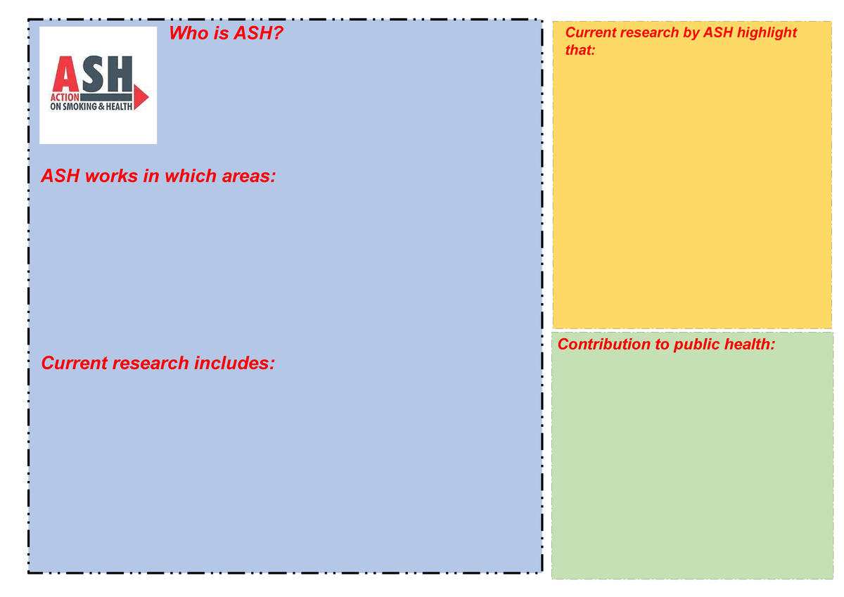 ASH - unit 8 part 2 - Who is ASH? ASH works in which areas: Current ...