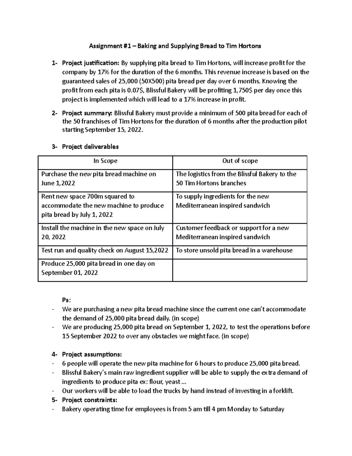 Assignment - case study one in scope management, got full marks - Assignment #1 – Baking and ...