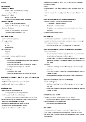 FIT1043 A3 Rubric- S2 2023 - FIT1043: Assignment 3 Rubric Due date ...