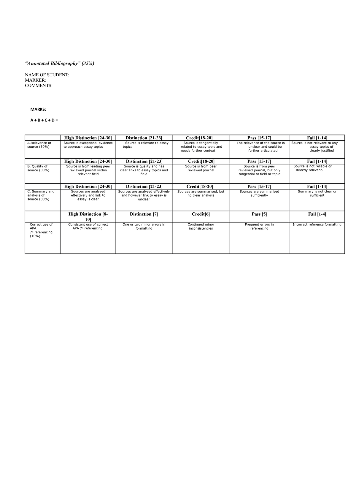 Marking Rubric Bibliography - “Annotated Bibliography” (35%) NAME OF ...