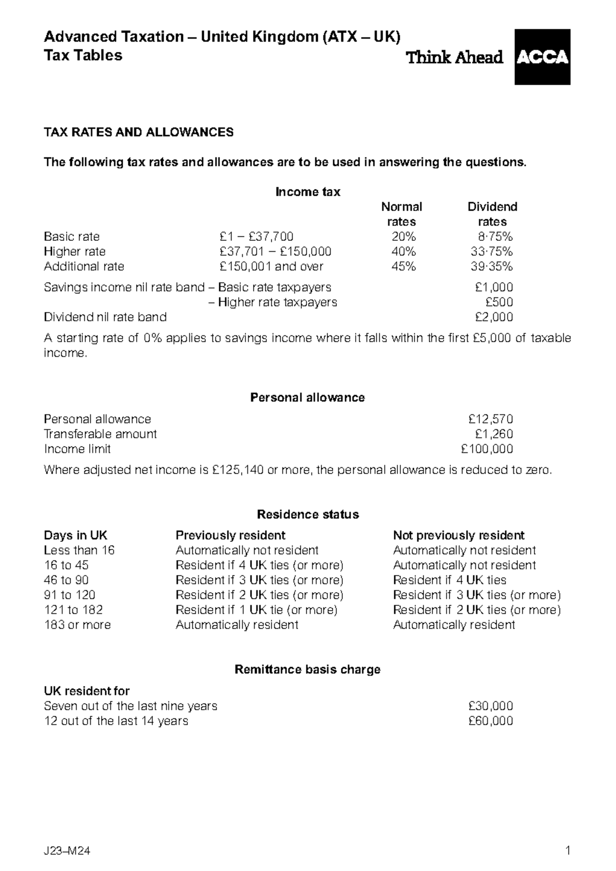 Atx-uk-tax tables - 23-M24 - Advanced Taxation – United Kingdom (ATX ...