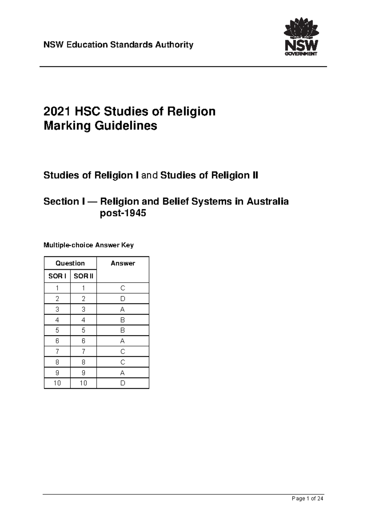 hjhjhjbjmbmbmbmbm - NSW Education Standards Authority 2021 HSC Studies ...
