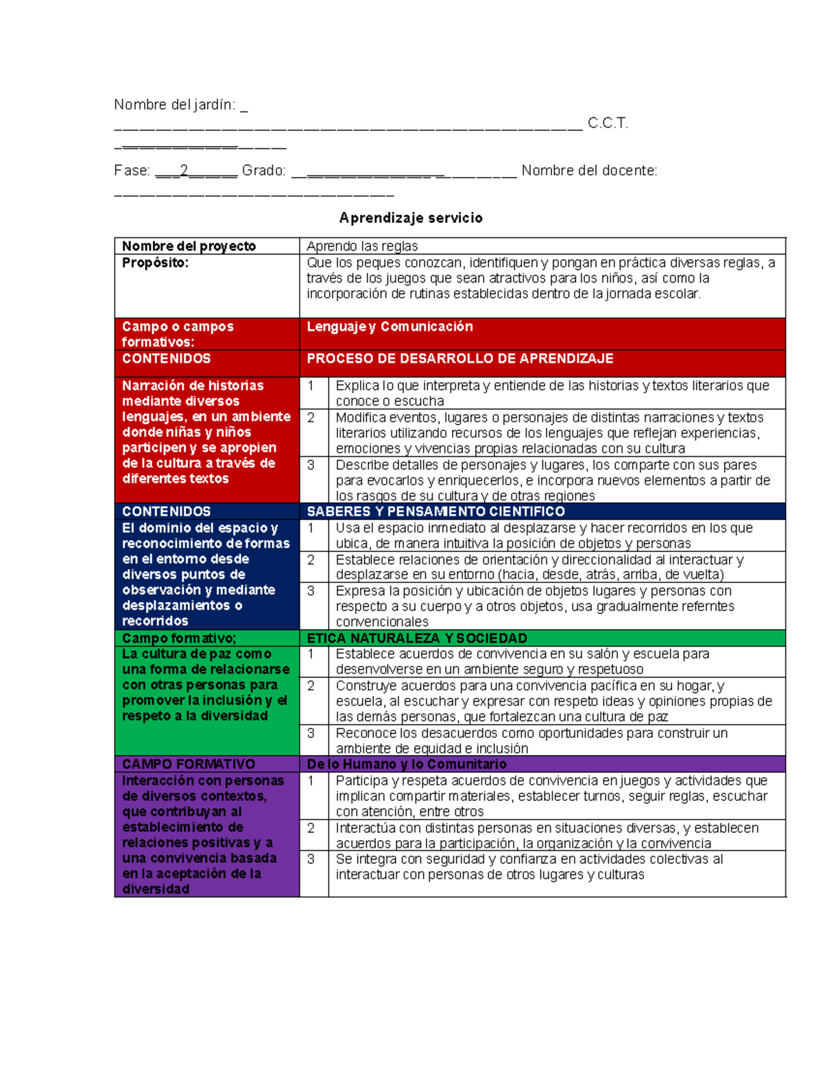 Proyecto aprendo las reglas docx - Nombre del jardín: _ - Studocu