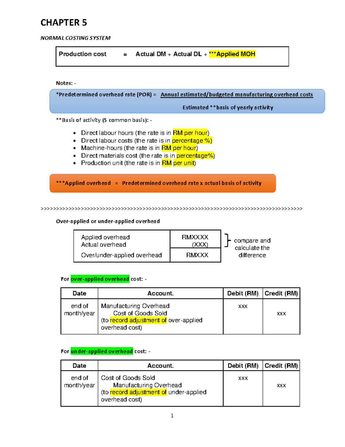 Chapter 5 - THE NOTES ARE SIMPLE AND NICE - CHAPTER 5 NORMAL COSTING ...