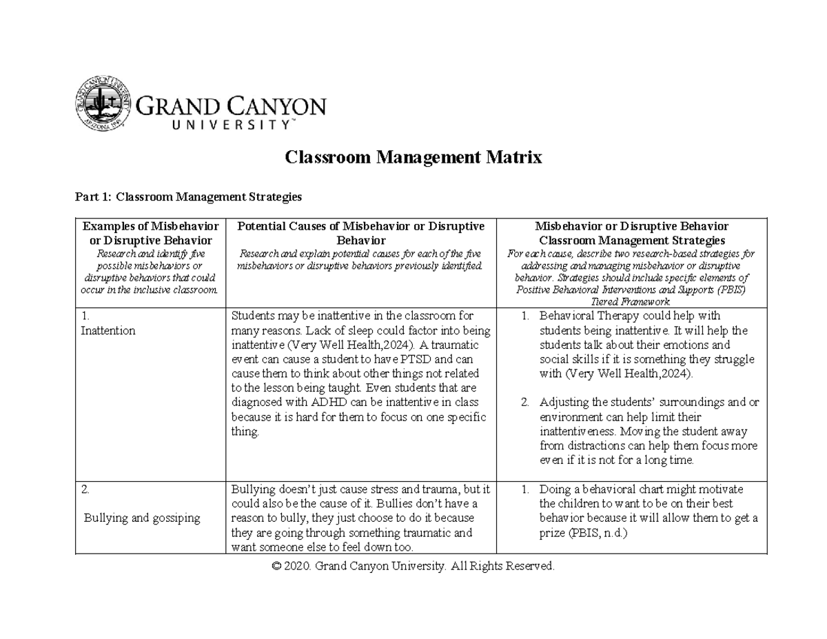 SPD-208 RS T4 Classroom Management Matrix - Classroom Management Matrix ...