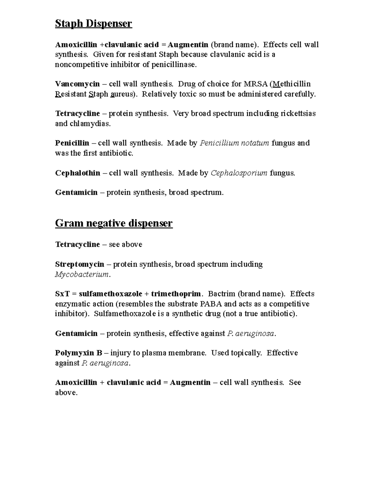 Antimicrobial Dispensers - Staph Dispenser Amoxicillin +clavulanic acid ...