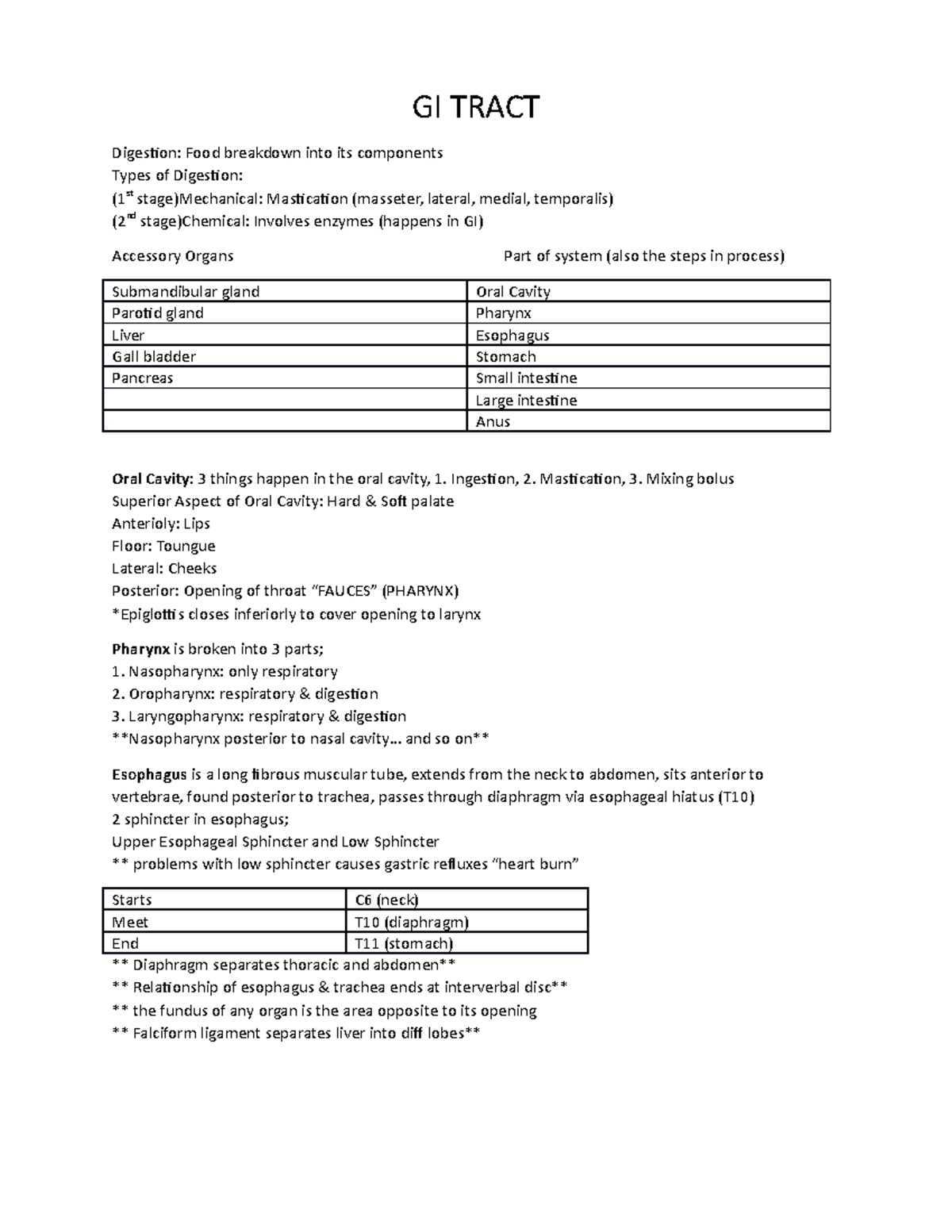 GI Tract AND HEART ANATOMY - GI TRACT Digestion: Food breakdown into ...
