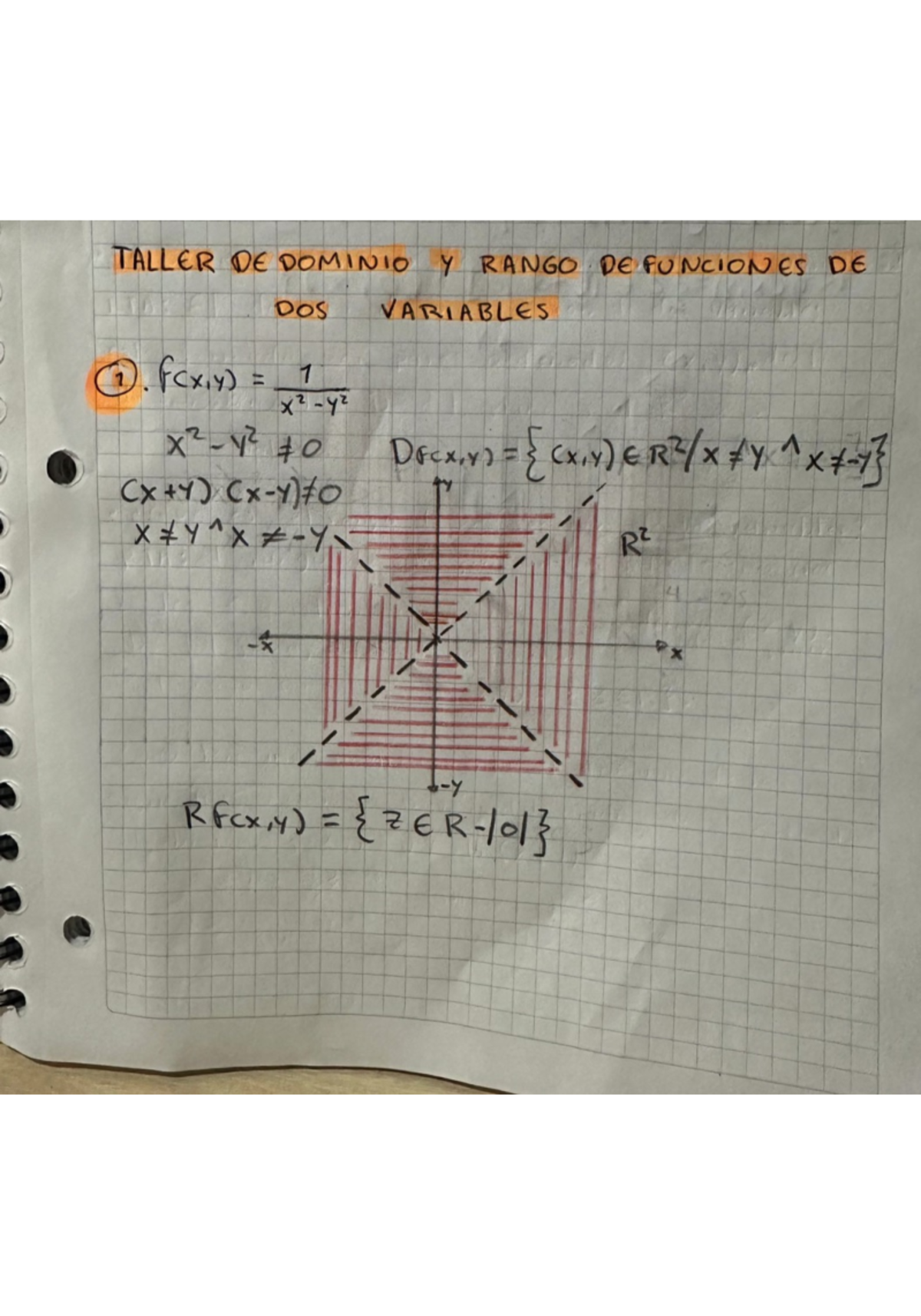 2do taller de Dominio y Rango - Cálculo Multivariado - Studocu