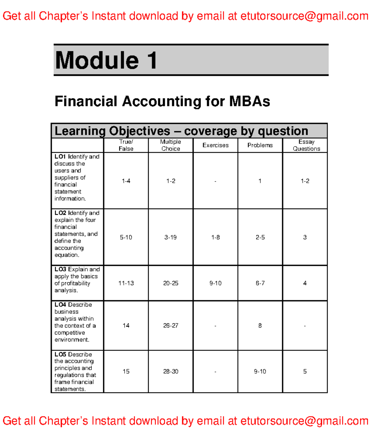 Test Bank For Financial Accounting for MBAs 4th Edition By Peter Easton ...