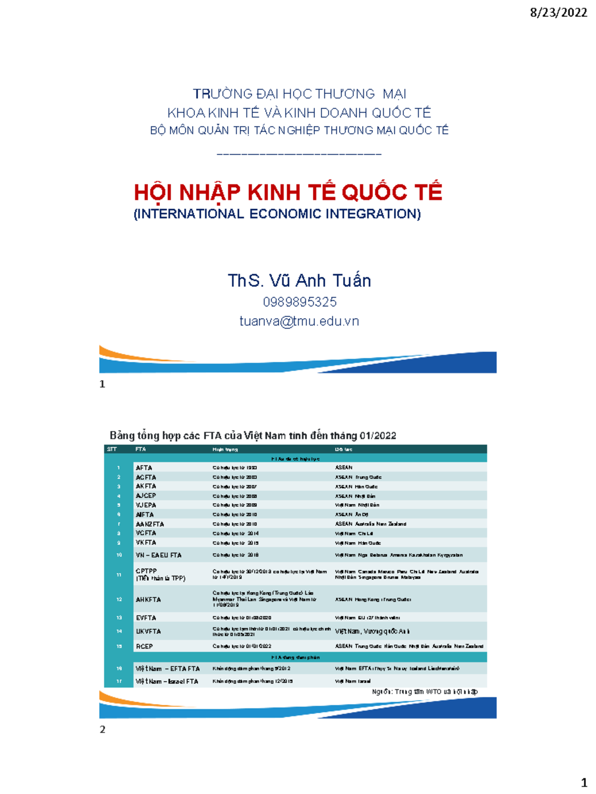 C1 - Tong quan ve hoi nhap KTQT - HỘI NHẬP KINH TẾ QUỐC TẾ (INTERNATIONAL ECONOMIC INTEGRATION ...