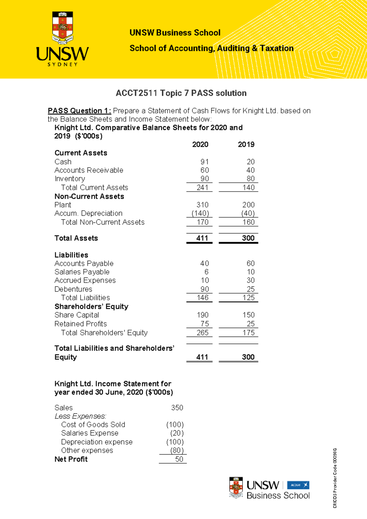 5. Topic 7 Solutions to PASS Questions 2023 T3 - CRICOS Provider Code ...
