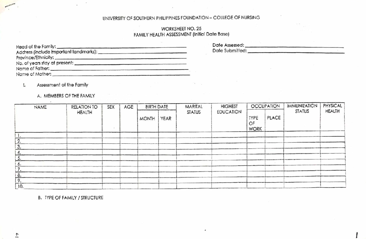 IDB WITH HOME Visit - UNIVERSITY OF SOUTHERN PHILIPPINES FOUNDATION ...