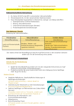 DLM Workbook 2020 2021 - Dienstleistungsmanagement (BDMG01-01) Dozentin ...