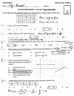 4 Derivatives Review hannasd org - AP Calculus AB Review Week 2 ...