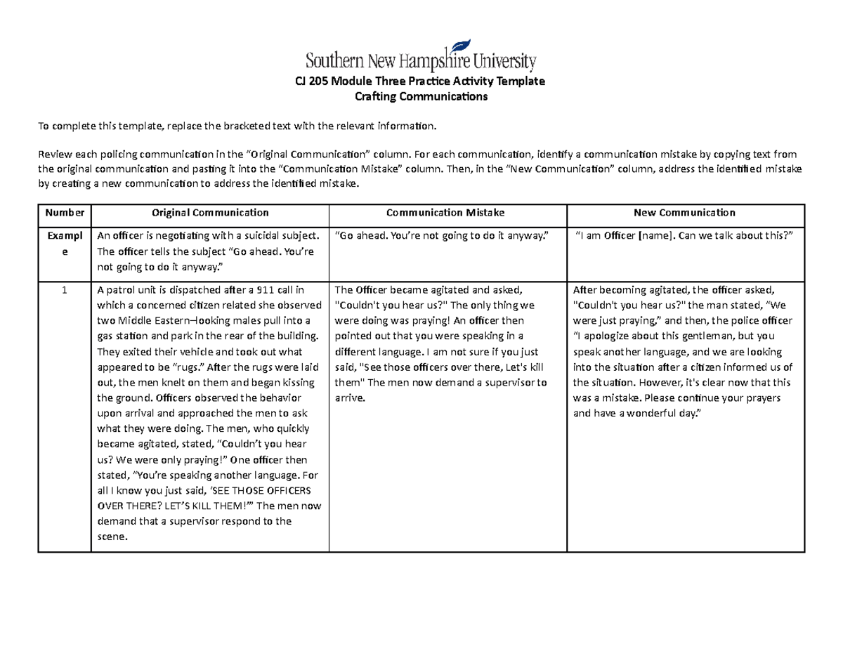 CJ-205 3-2 - In your response to two of your peers, identify any issues ...