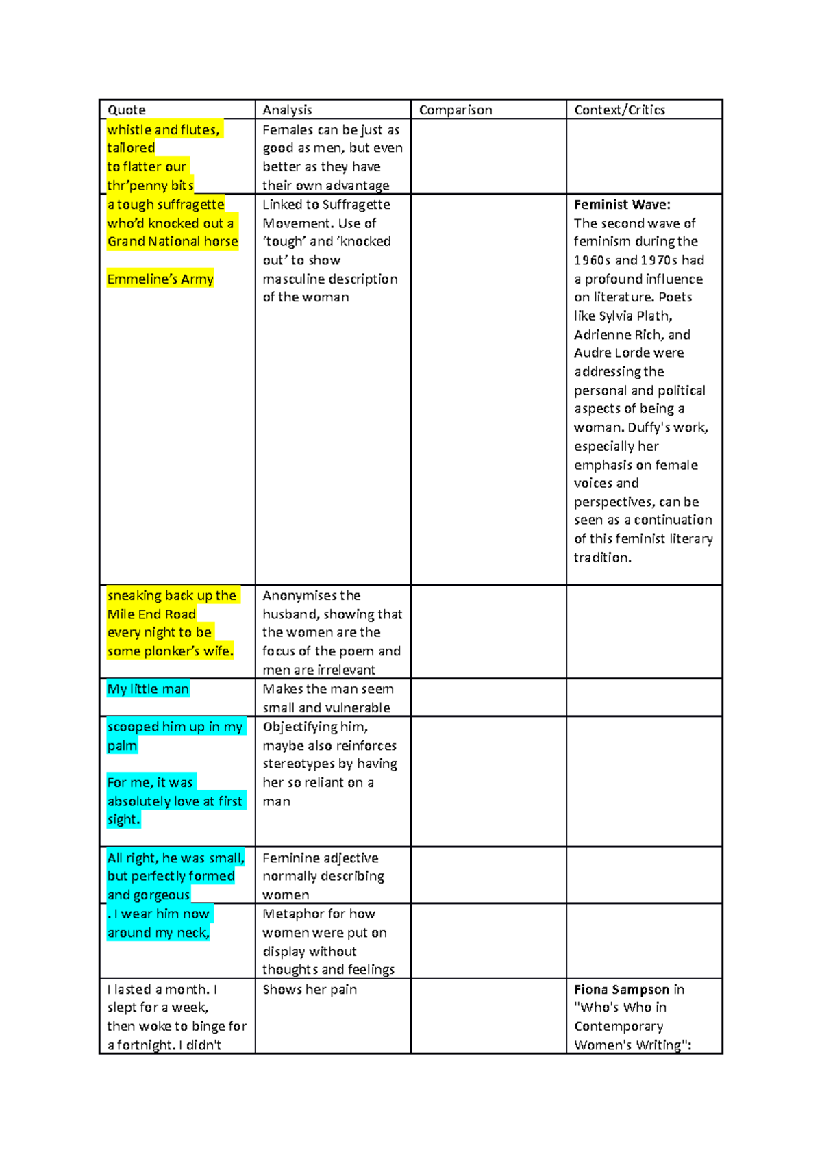 CAD Plan - cxv cx vfd bfcv cvcv v cv c c cv fg f cvbgfb - Quote ...