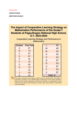 NSTP Graduation Program Script - NSTP GRADUATION SCRIPT Aura: Republic ...