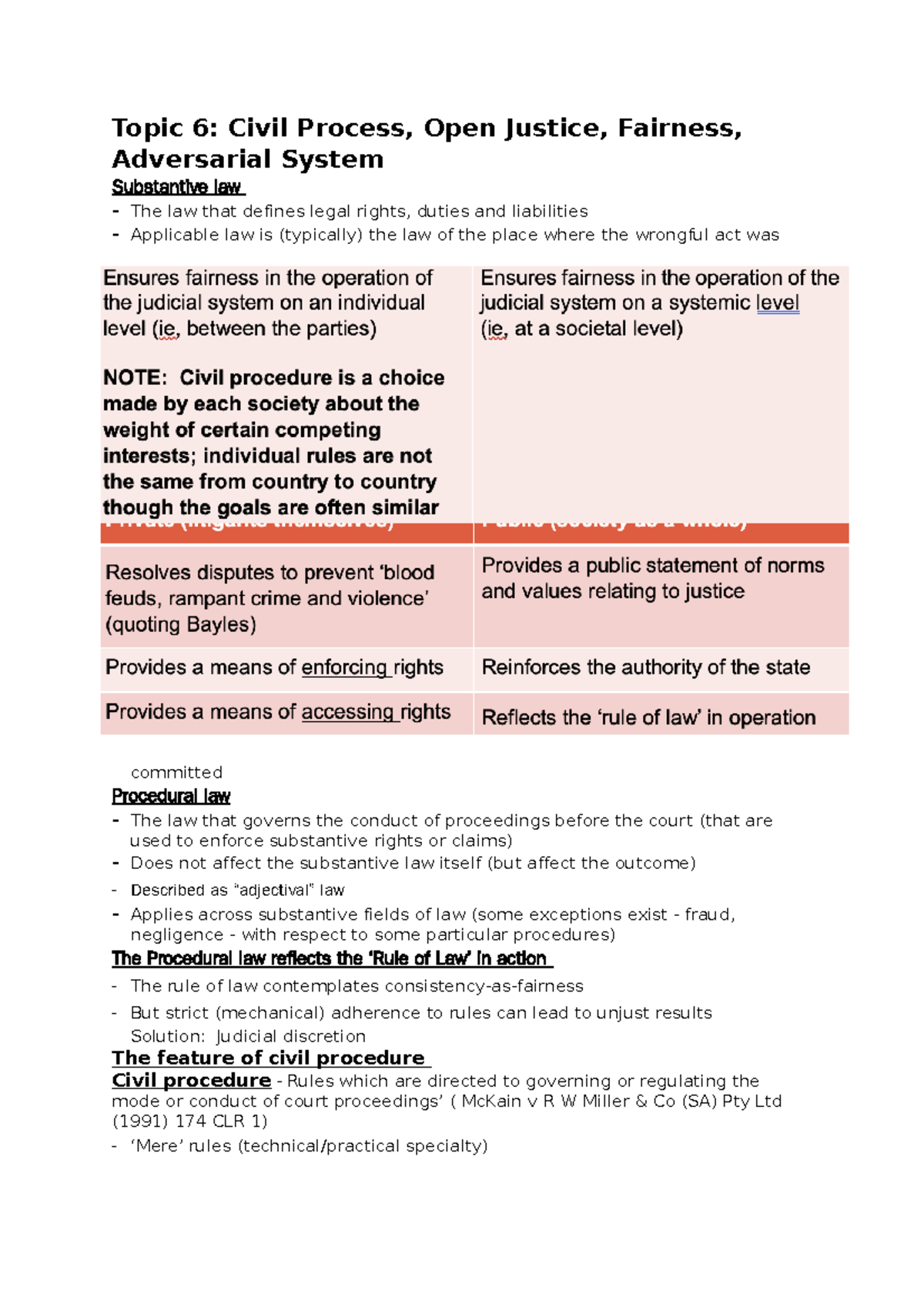 Topic 6 - civil procedure - Topic 6: Civil Process, Open Justice ...