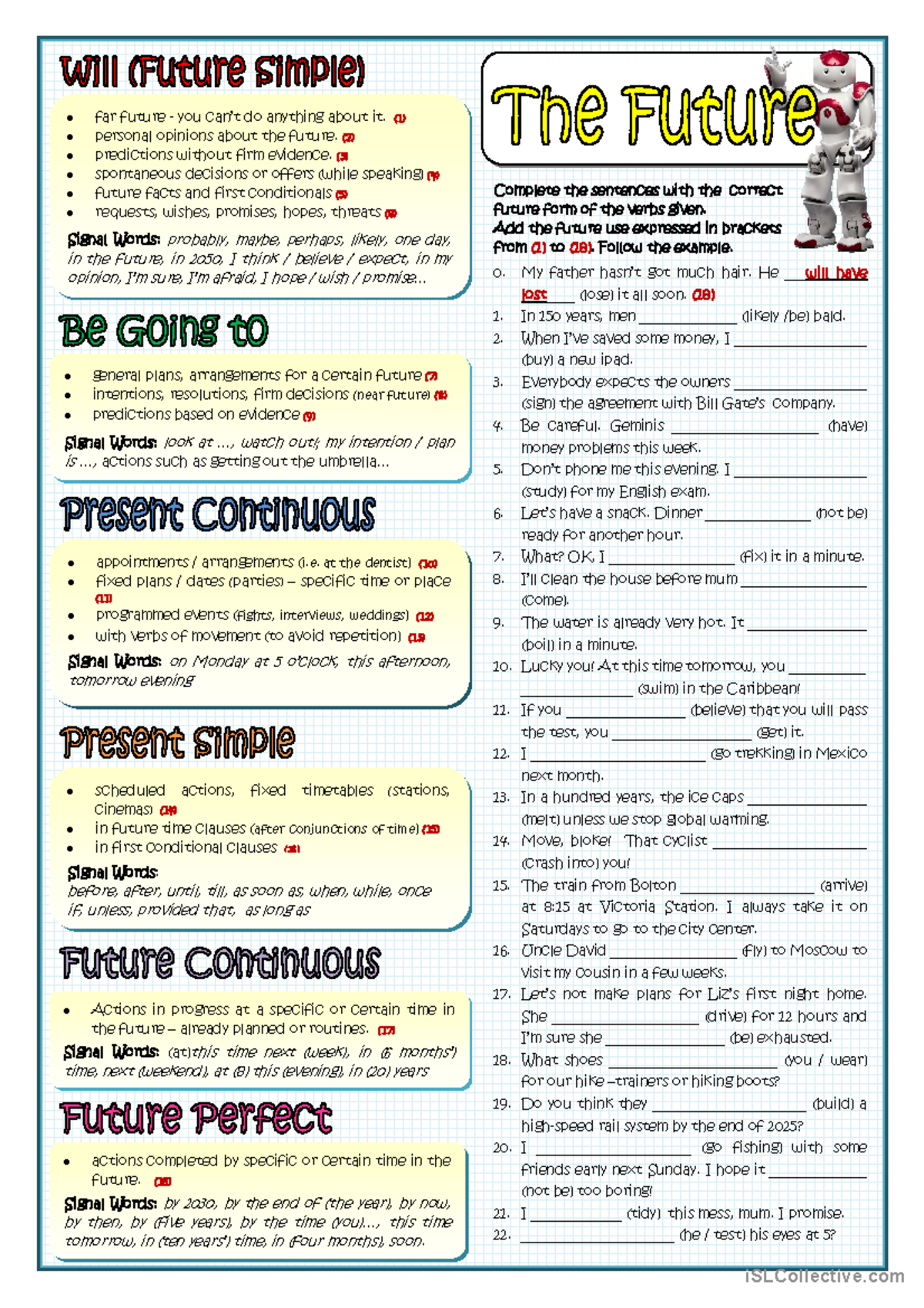 Future Tenses Revision - Complete the sentences with the correct future ...