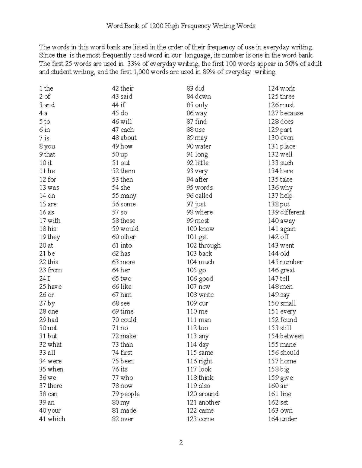 1200 Most Commonly Used Words - The words in this word bank are listed ...