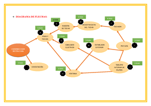 1.3. Proyeccion DEL MES - REPUESTOS VOLVO: 01 UND FILTRO SEPARADOR DE ...