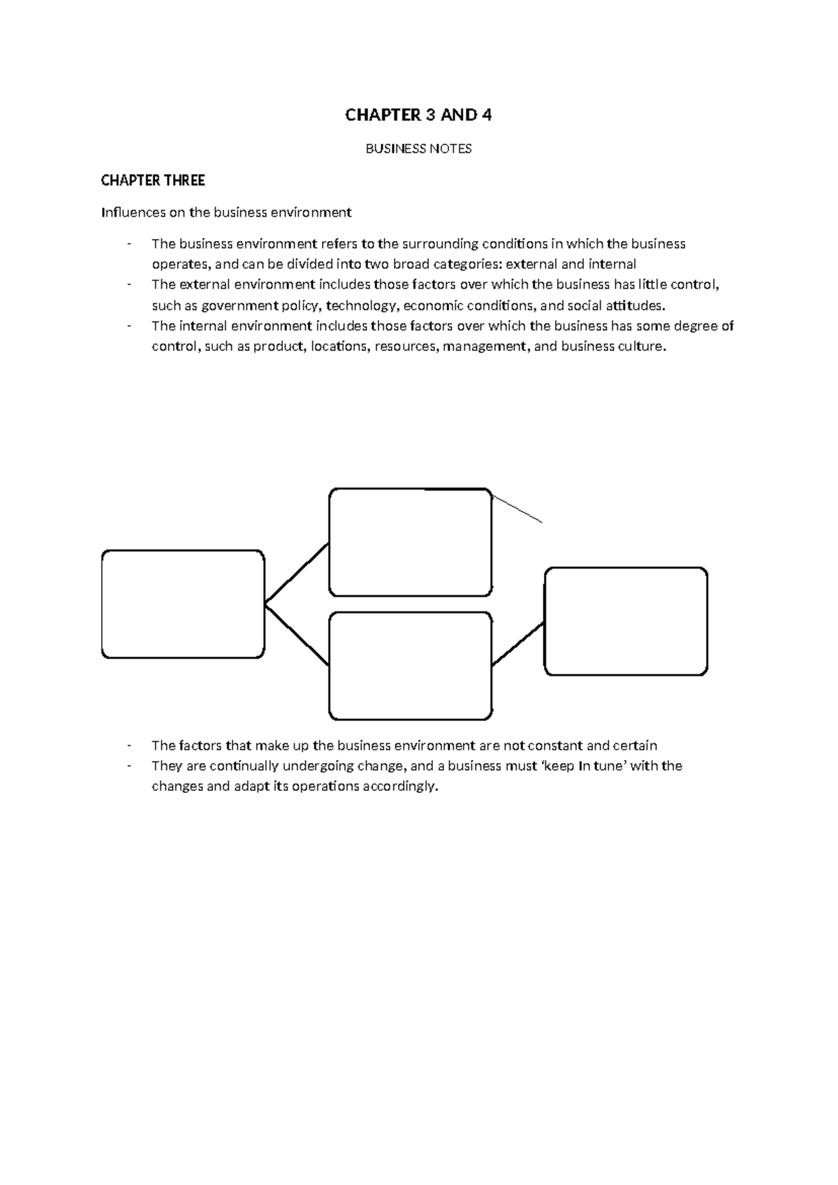 Chapter 3 AND 4 business notes - CHAPTER 3 AND 4 BUSINESS NOTES CHAPTER ...