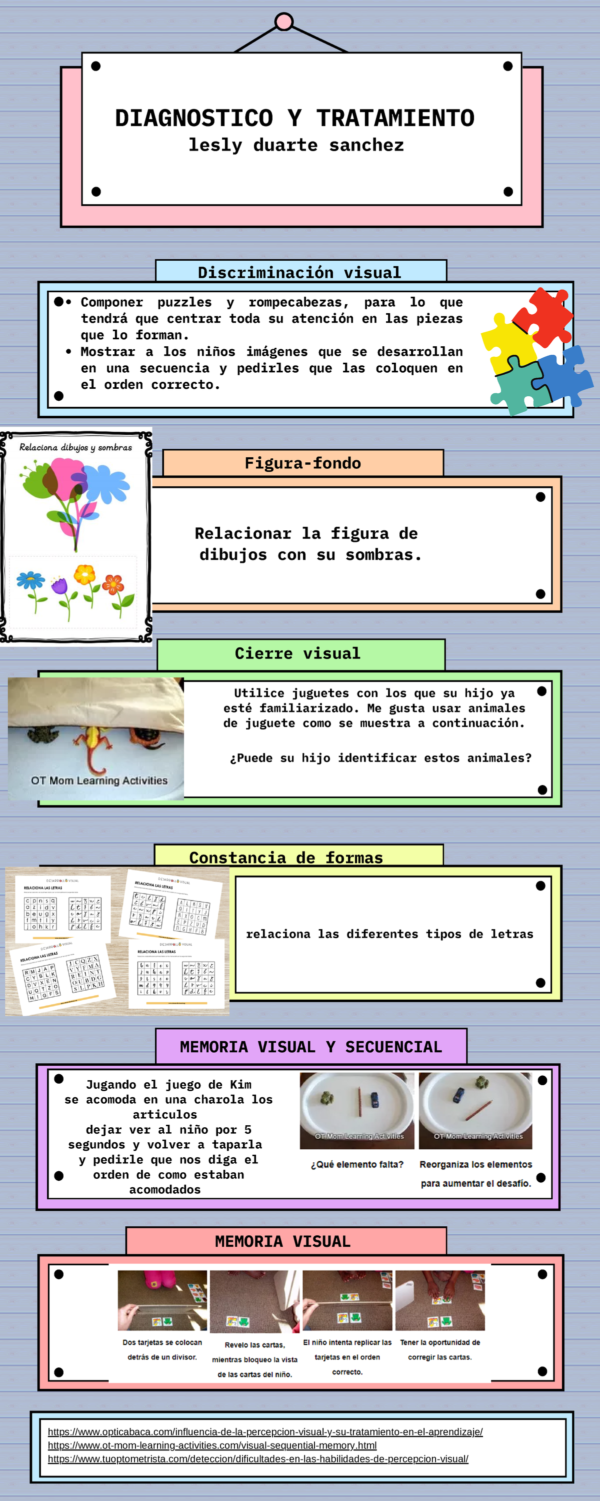 Terapia - practica - DIAGNOSTICO Y TRATAMIENTO lesly duarte sanchez ...