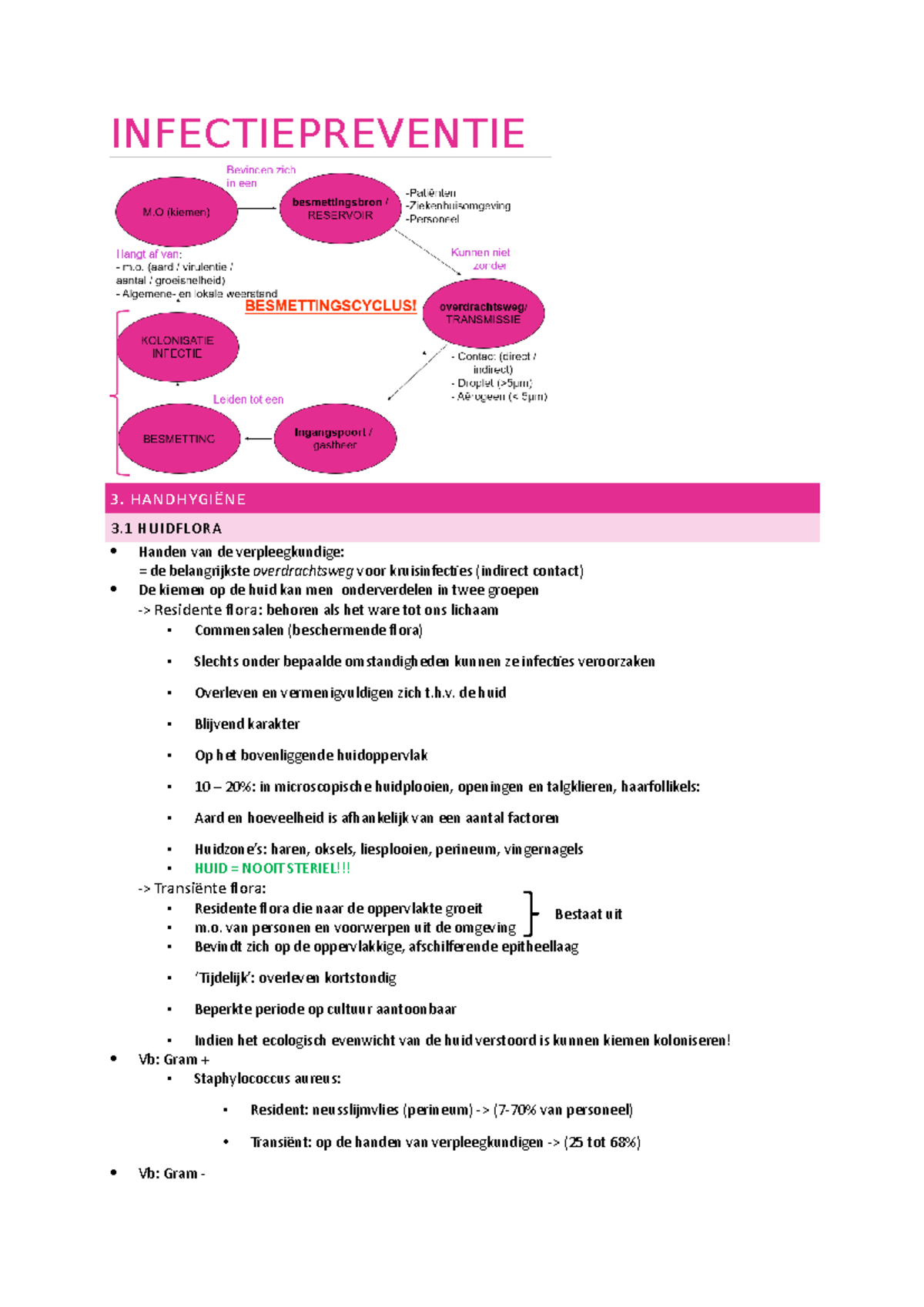 Infectiepreventie samenvatting - INFECTIEPREVENTIE 3. HANDHYGIËNE 3 ...