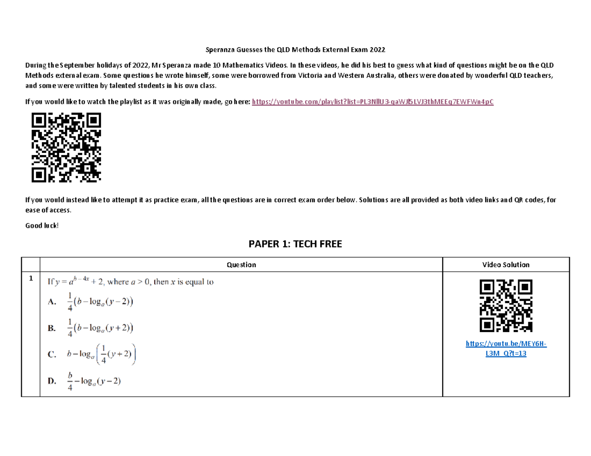 Speranza Guesses The QLD Methods External Exam 2022 1 - **Speranza ...