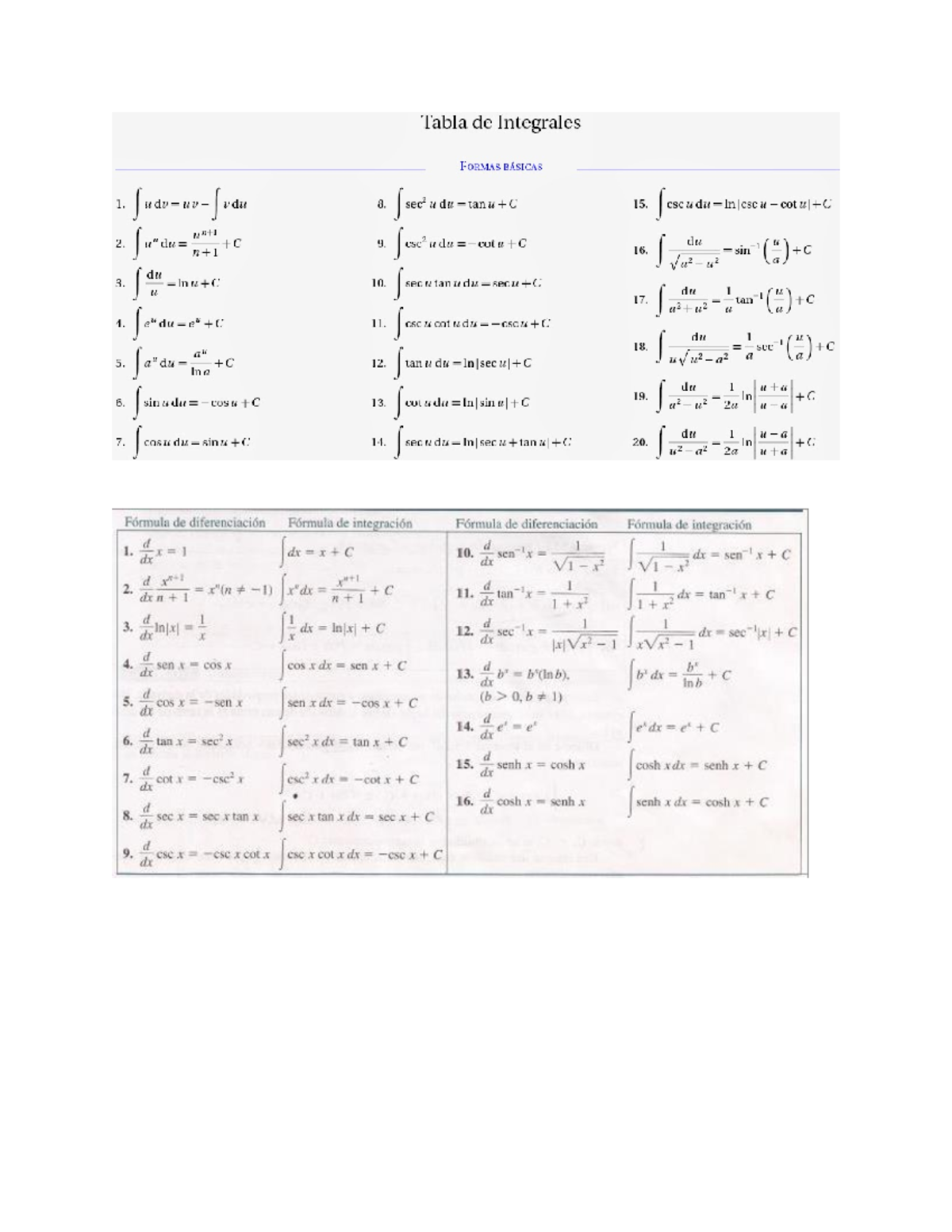 Reglas de Integracion - Formulario - Calculo - Studocu