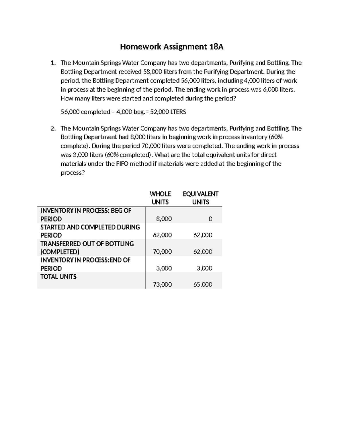 Homework Assignment 18A Solutions - Homework Assignment 18A The ...