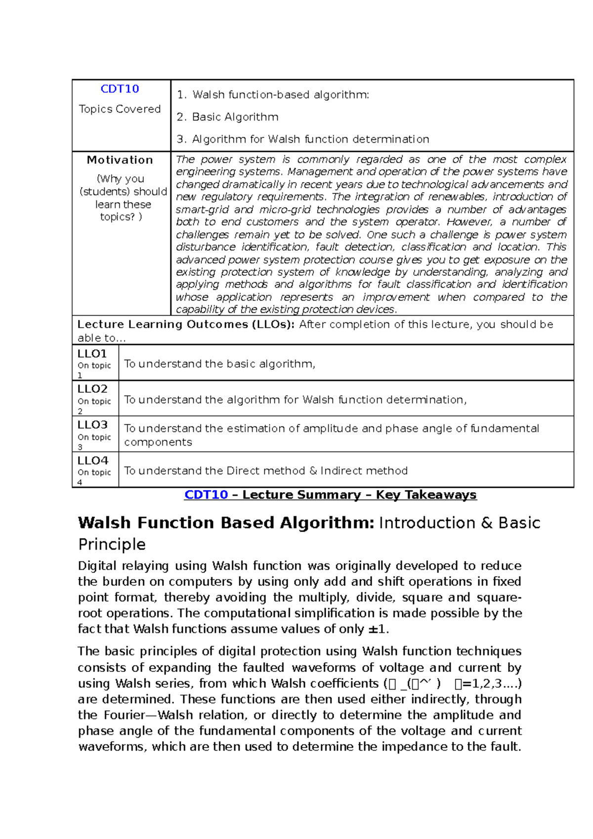 The capability of the existing protection devices 10 - CDT Topics Covered 1. Walsh function ...
