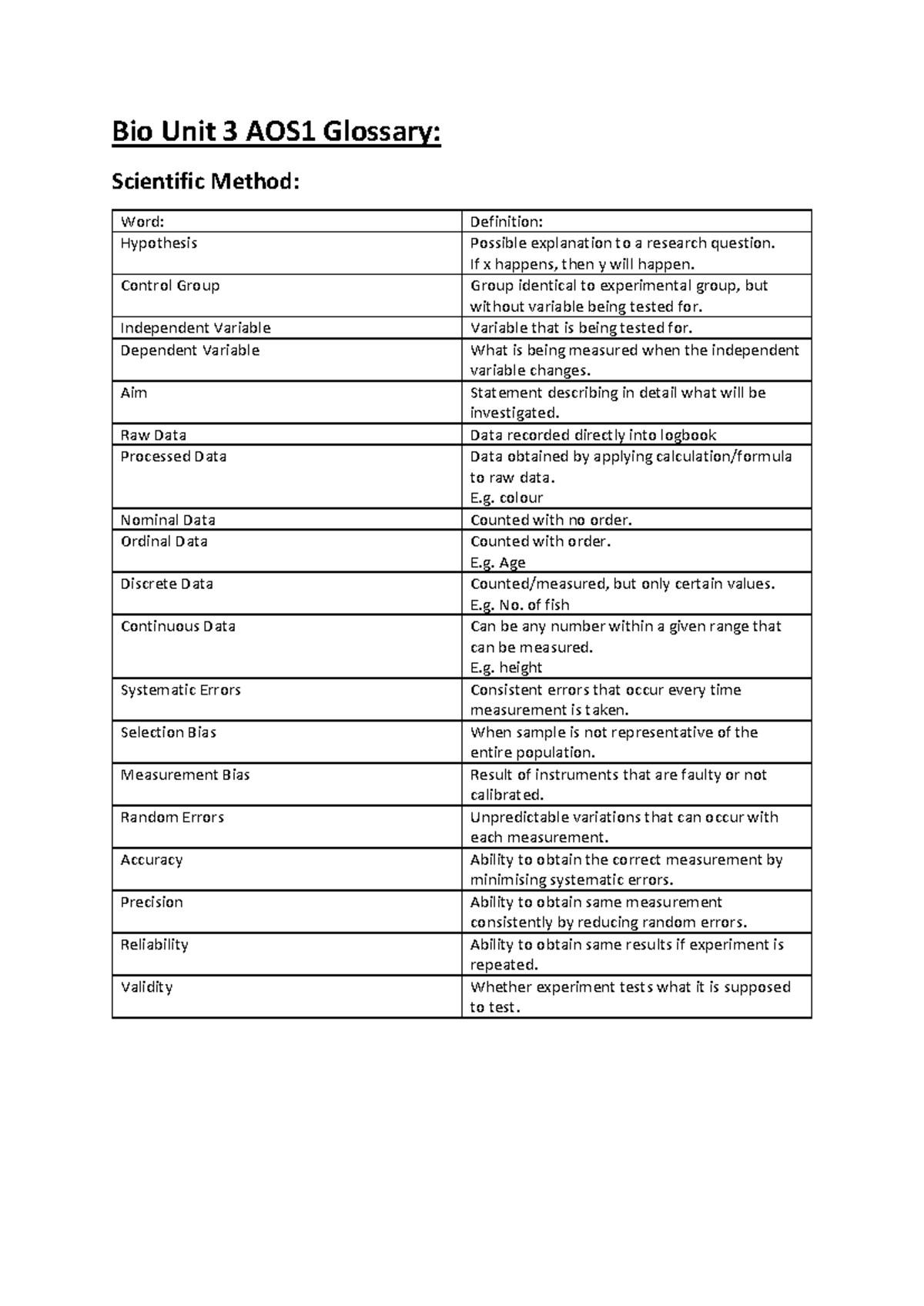 Biology Units 3-4 Glossary - Bio Unit 3 AOS 1 Glossary: Scientific ...