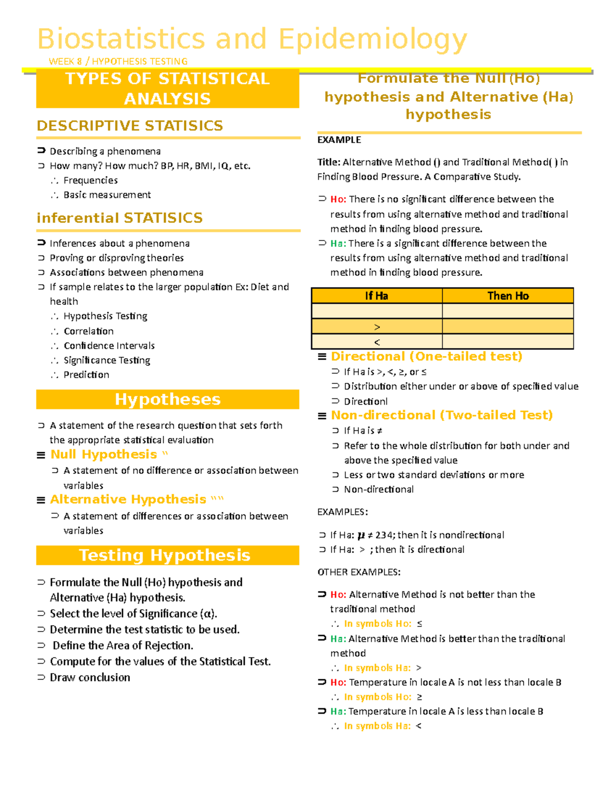 WEEK 8 - Hypothesis Testing PART 1 - Biostatistics and Epidemiology ...