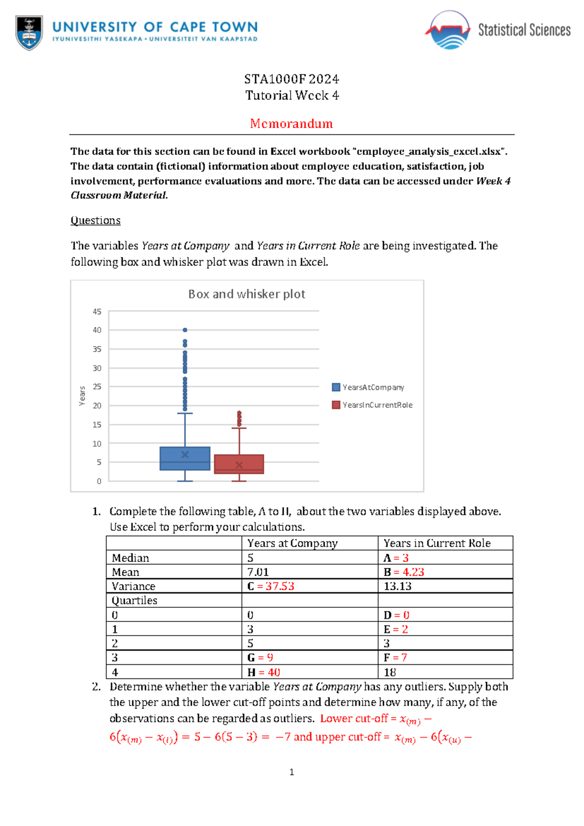 WEEK 4 Tutorial Memo STA1000F 2024 - 1 STA1000F 2024 Tutorial Week 4 Memorandum The data for ...