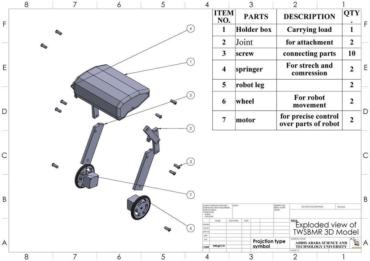 Exploded view of 3D assembly - 4 1 5 2 3 7 6 ITEM NO. PARTS DESCRIPTION ...