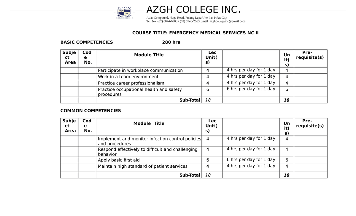 Ems Curriculum - COURSE TITLE: EMERGENCY MEDICAL SERVICES NC II BASIC ...