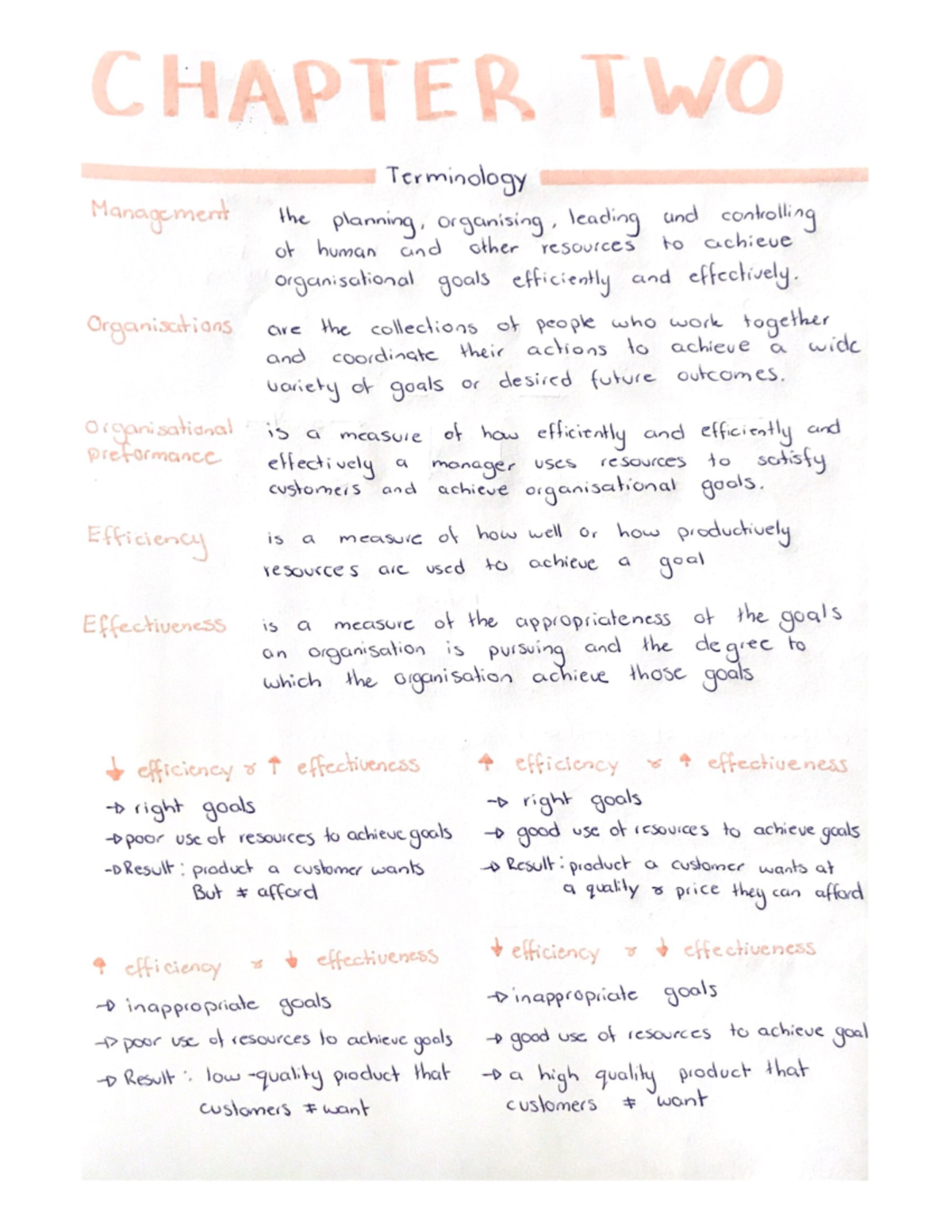 Chapter 2- OBS 114 - OBS 114 - Studocu