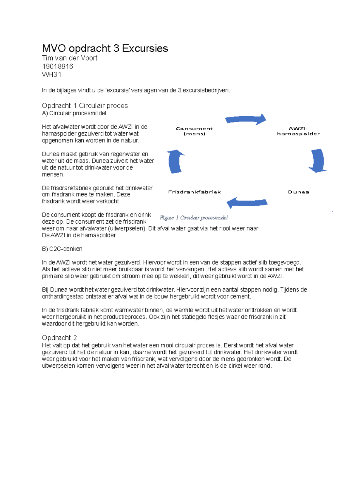MVO opdracht 3 - Opdracht 1 Circulair proces A) Circulair procesmodel ...