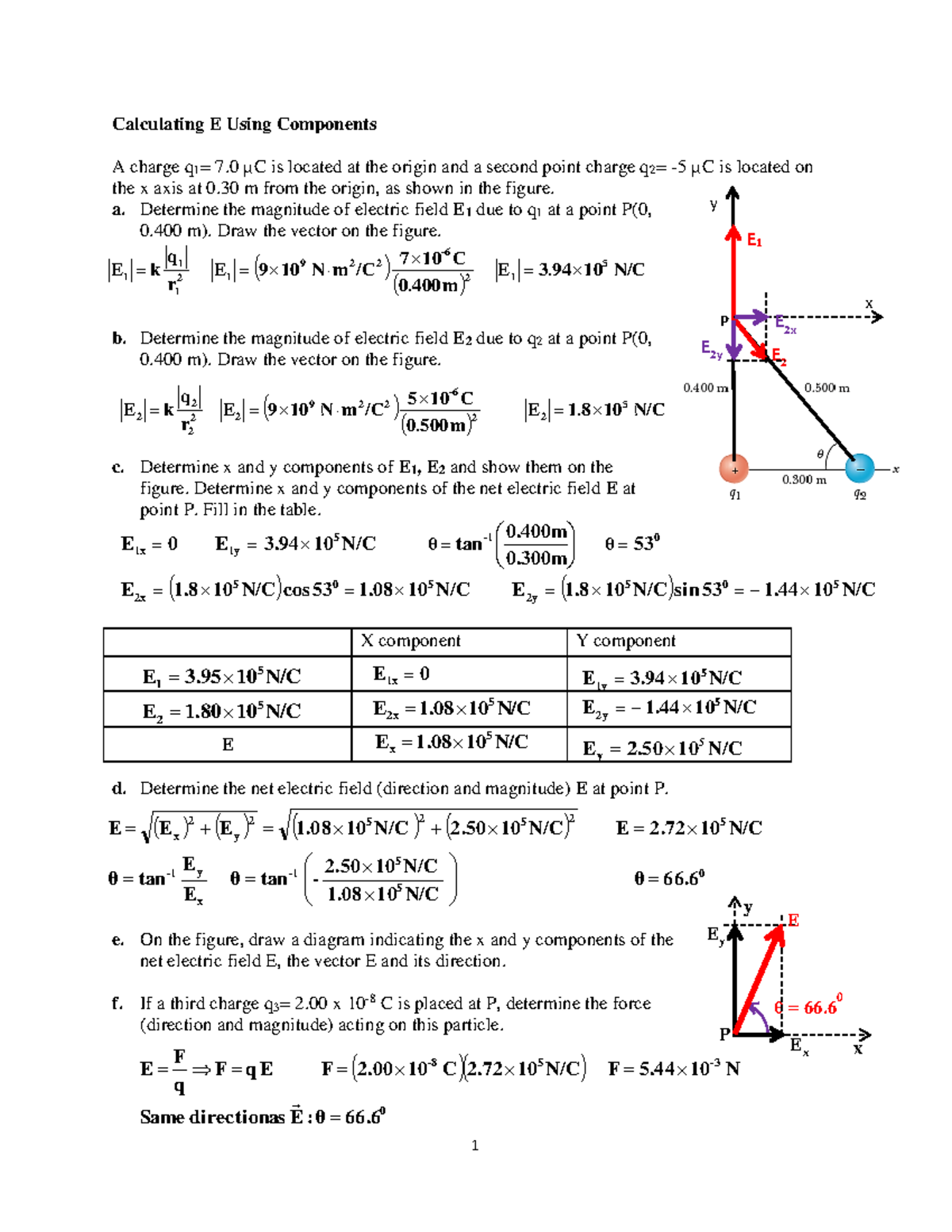 Calculating E Using Components-1 - a. Determine the magnitude of electric field E 1 due to q 1 ...